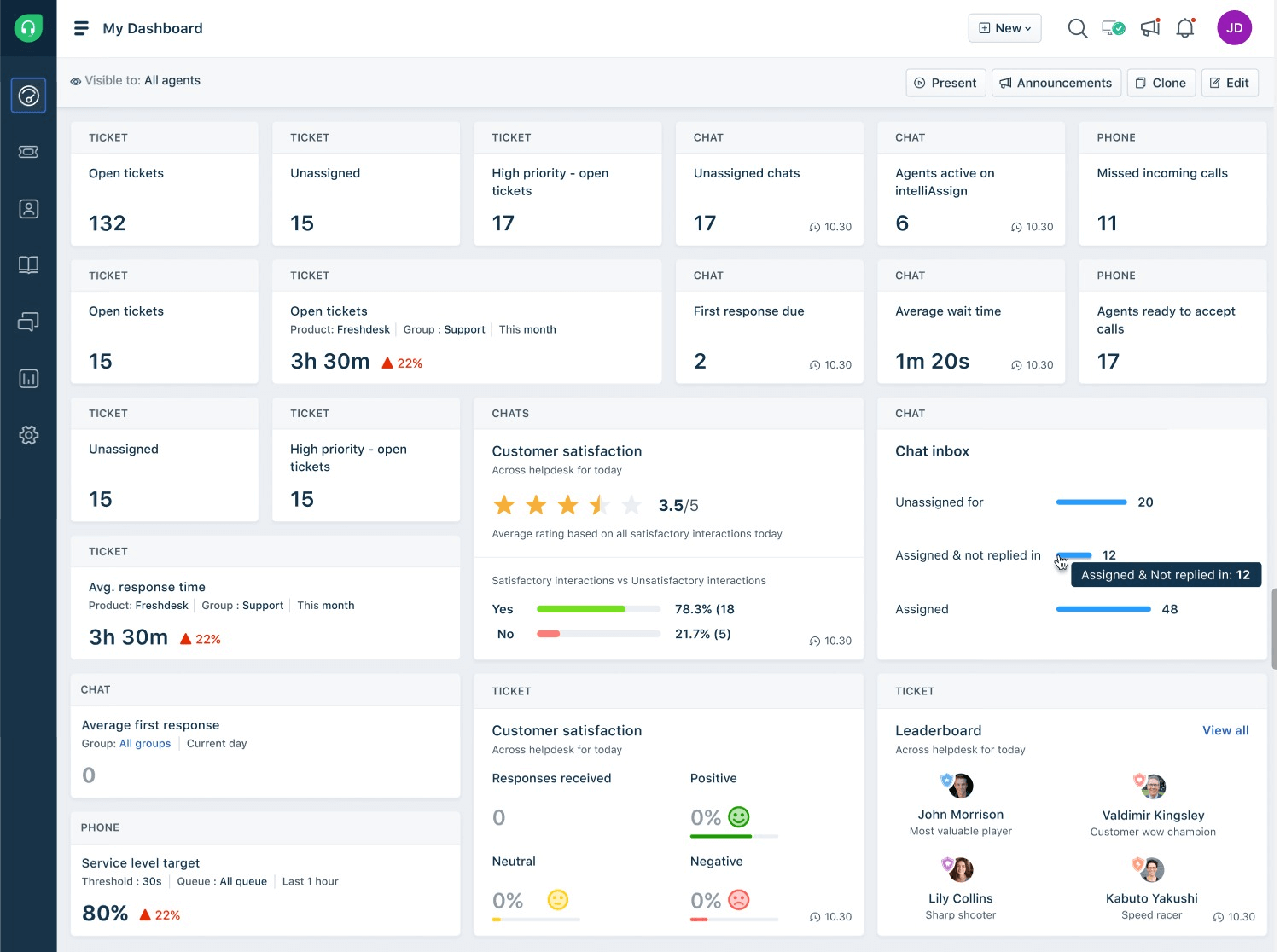 The 12 Best Customer Service Software Solutions for 2025
