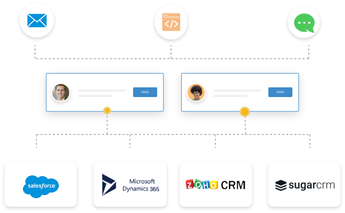Live Chat Software for Websites & Mobile Apps | All Features, Forever Free!
